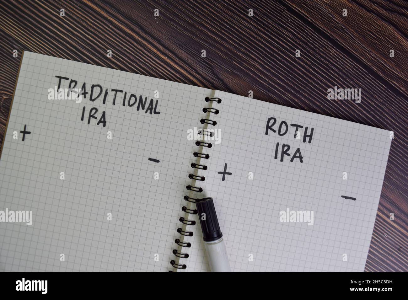 401k plan hi-res stock photography and images - Alamy