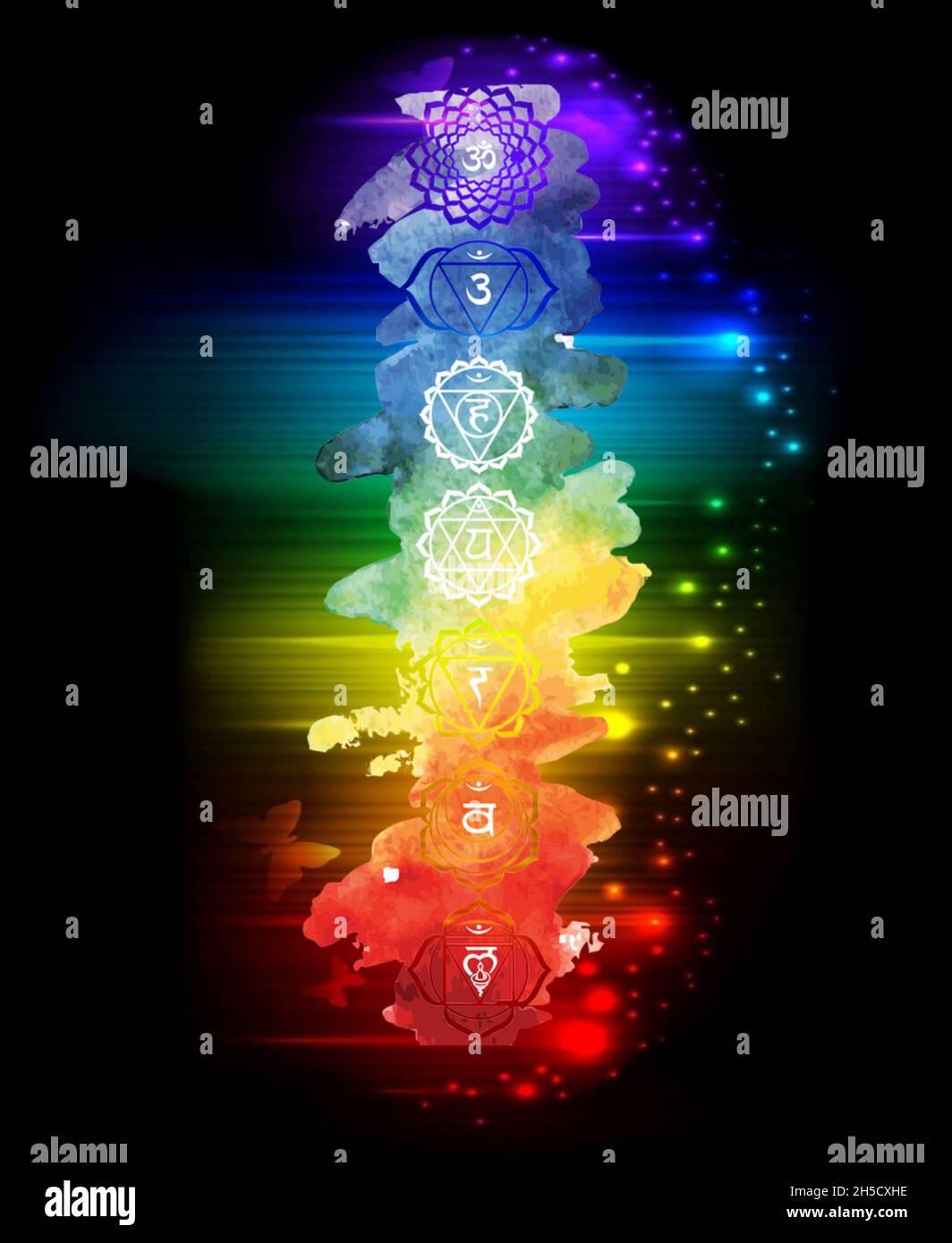 Chakra Colors Wallpaper