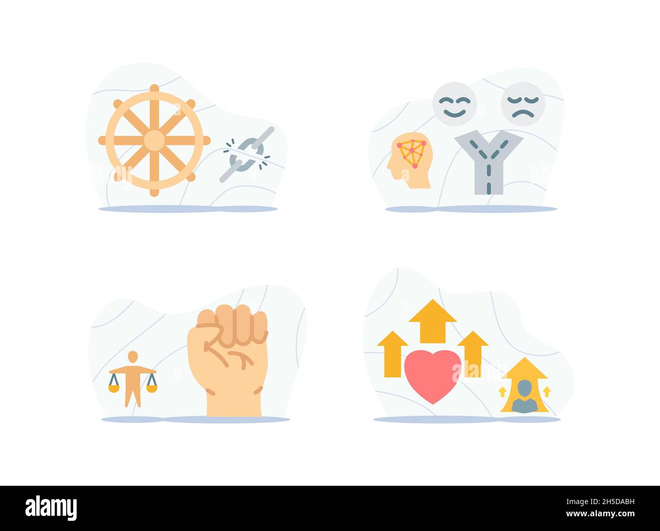 self awareness icon set collection with self control emotional sign ...