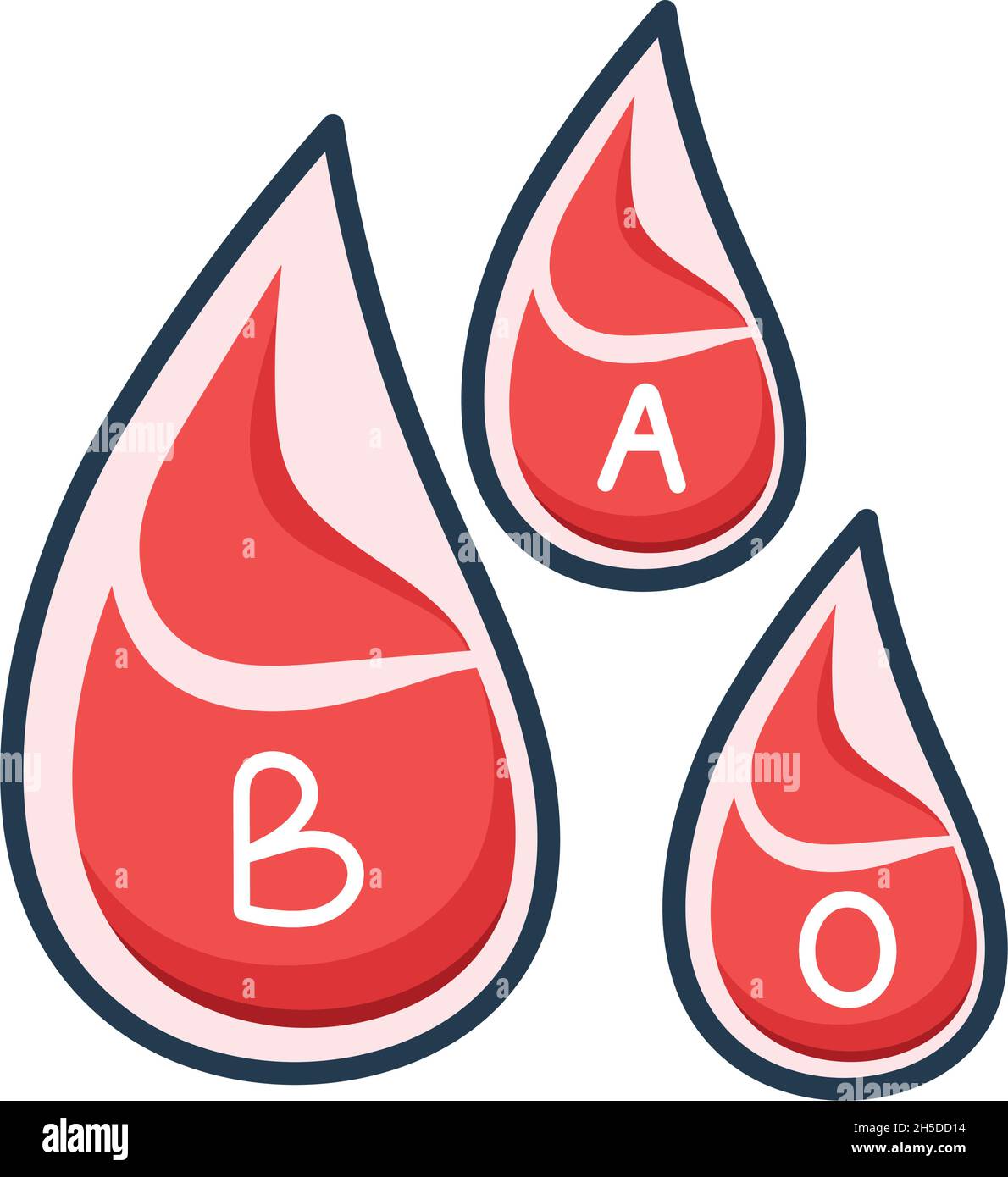 drops of blood types Stock Vector Image & Art - Alamy