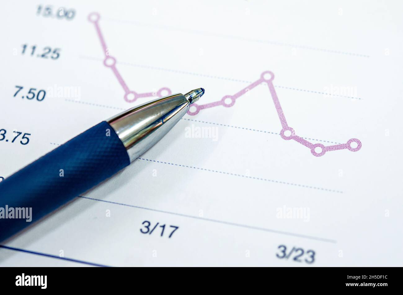 Financial graphs analysis and pen Stock Photo - Alamy