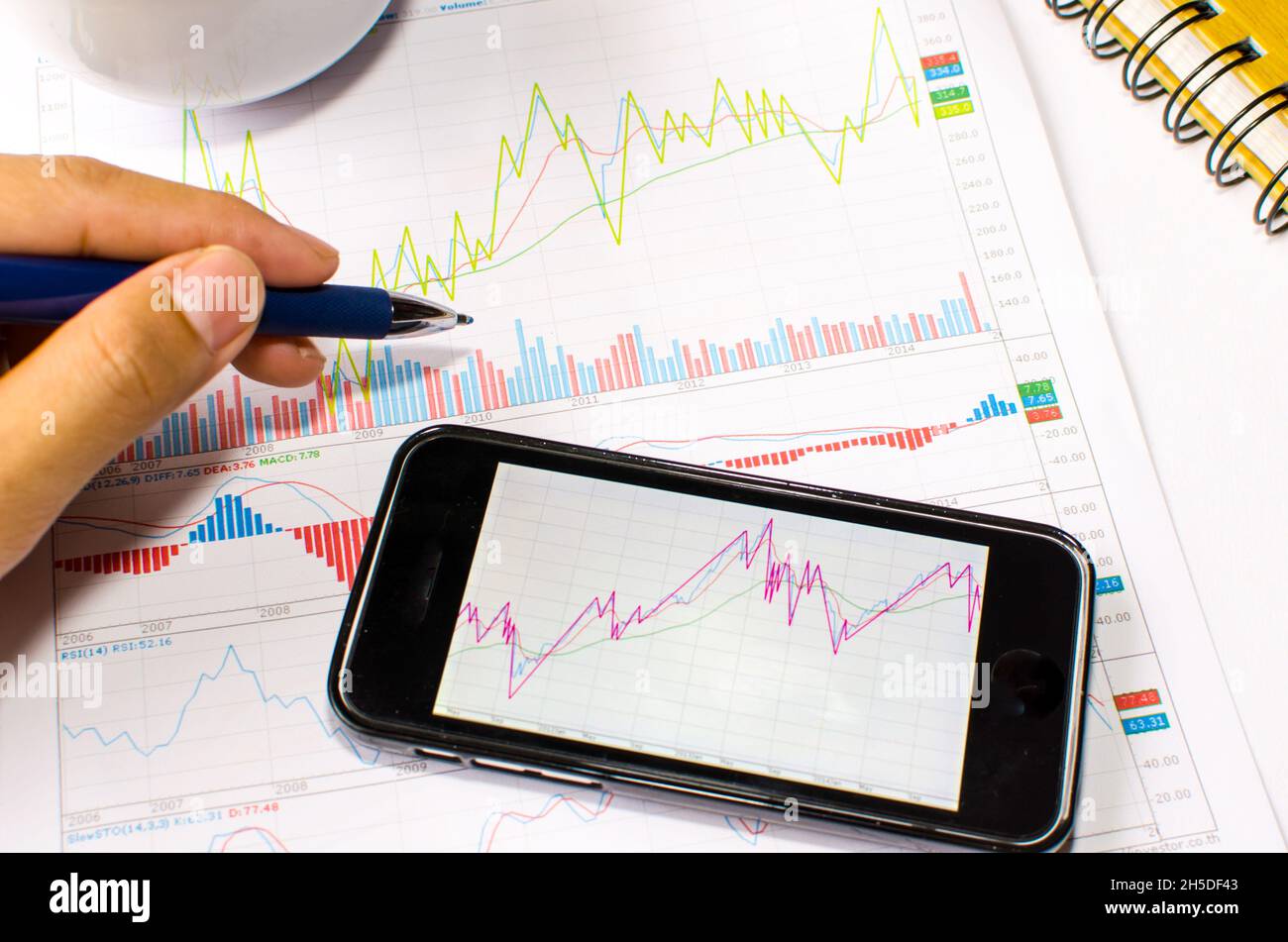 Business Graph and smart phone on table Stock Photo - Alamy