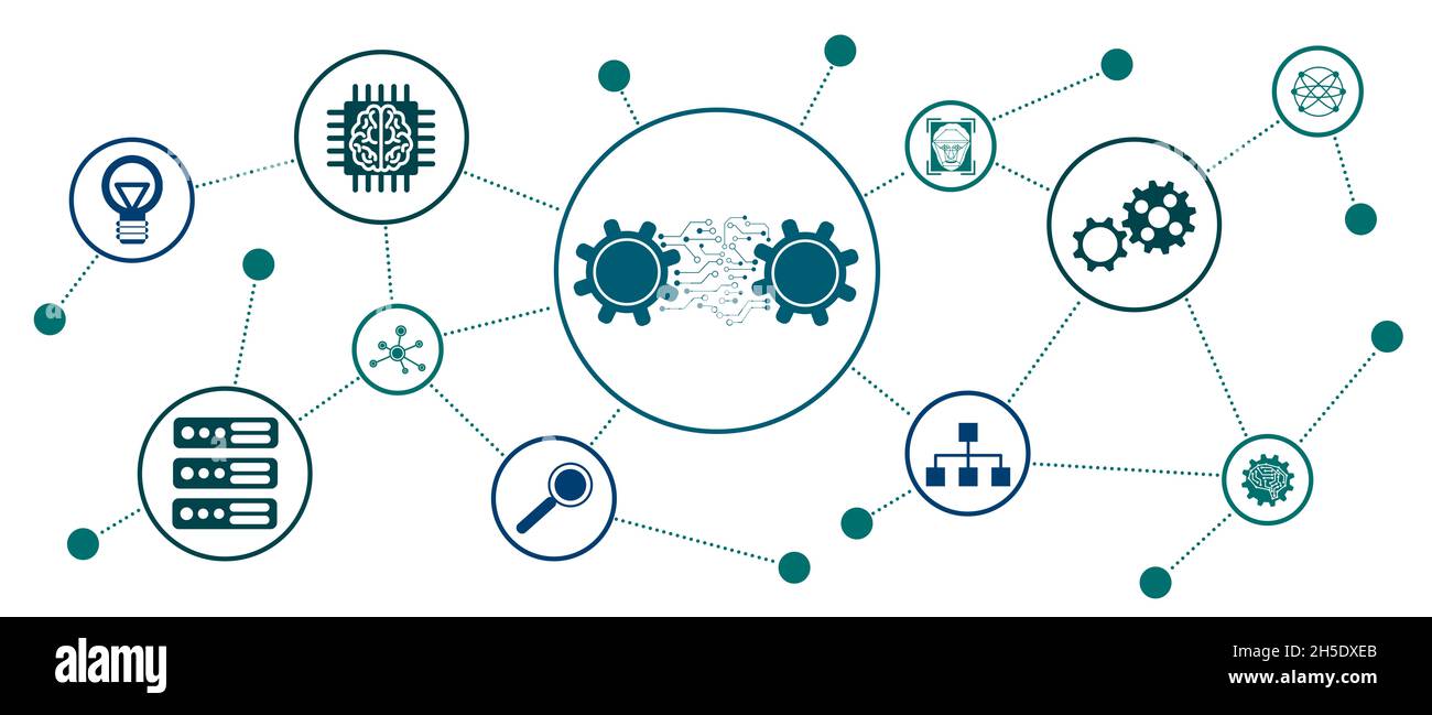 Concept of machine learning with connected icons Stock Photo - Alamy