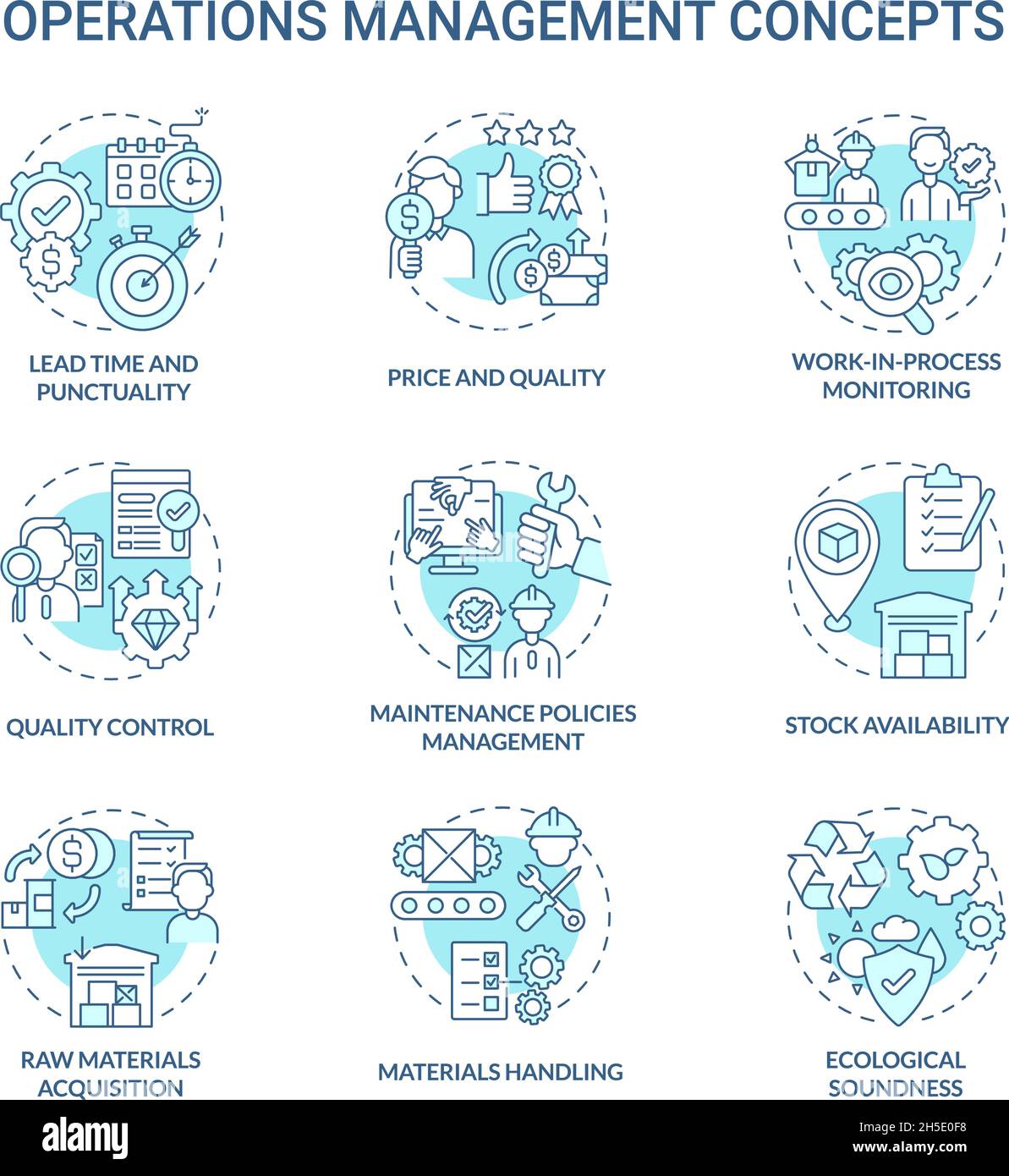 Operations management blue concept icons set Stock Vector Image & Art ...