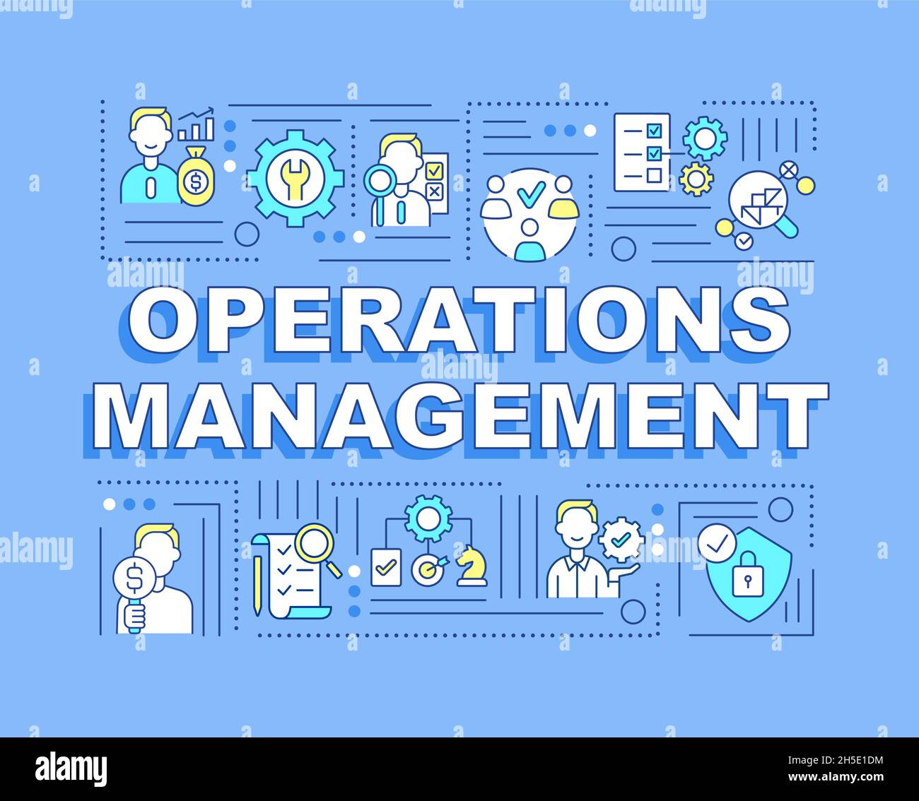 Operations management word concepts banner Stock Vector Image & Art - Alamy