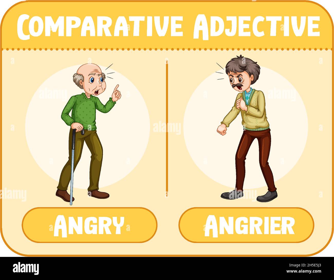 Comparative adjectives for word angry illustration Stock Vector Image ...