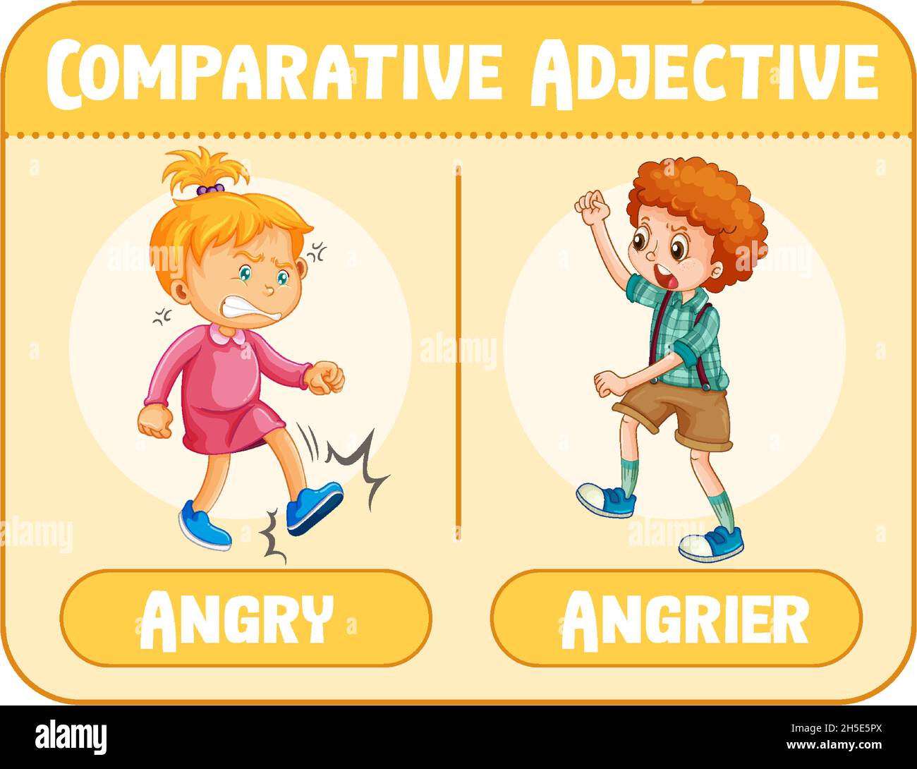 Comparative adjectives for word angry illustration Stock Vector Image ...