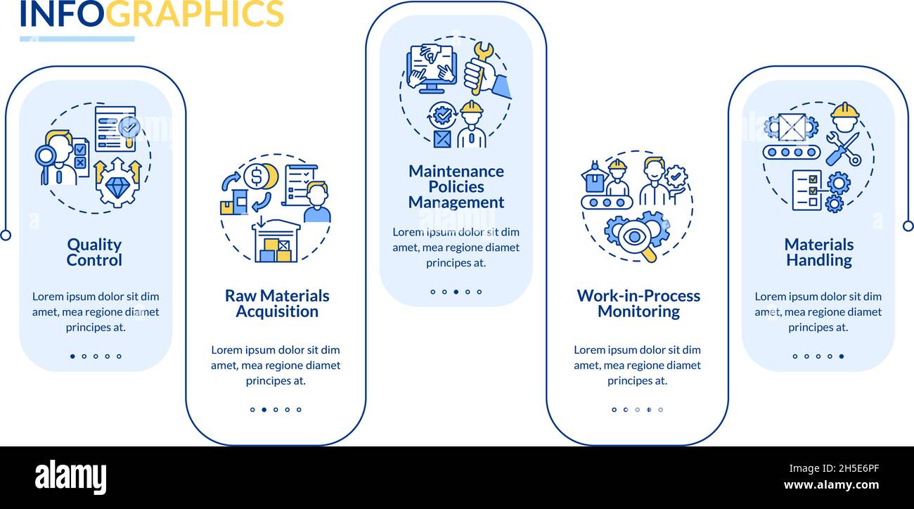 Operations managers tasks vector infographic template Stock Vector ...