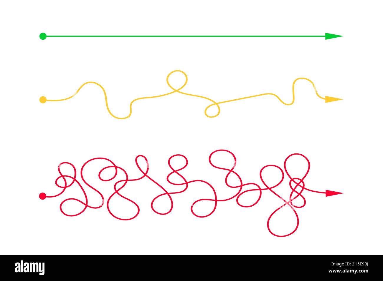 Straight and curved chaotic lines from start to finish points ...
