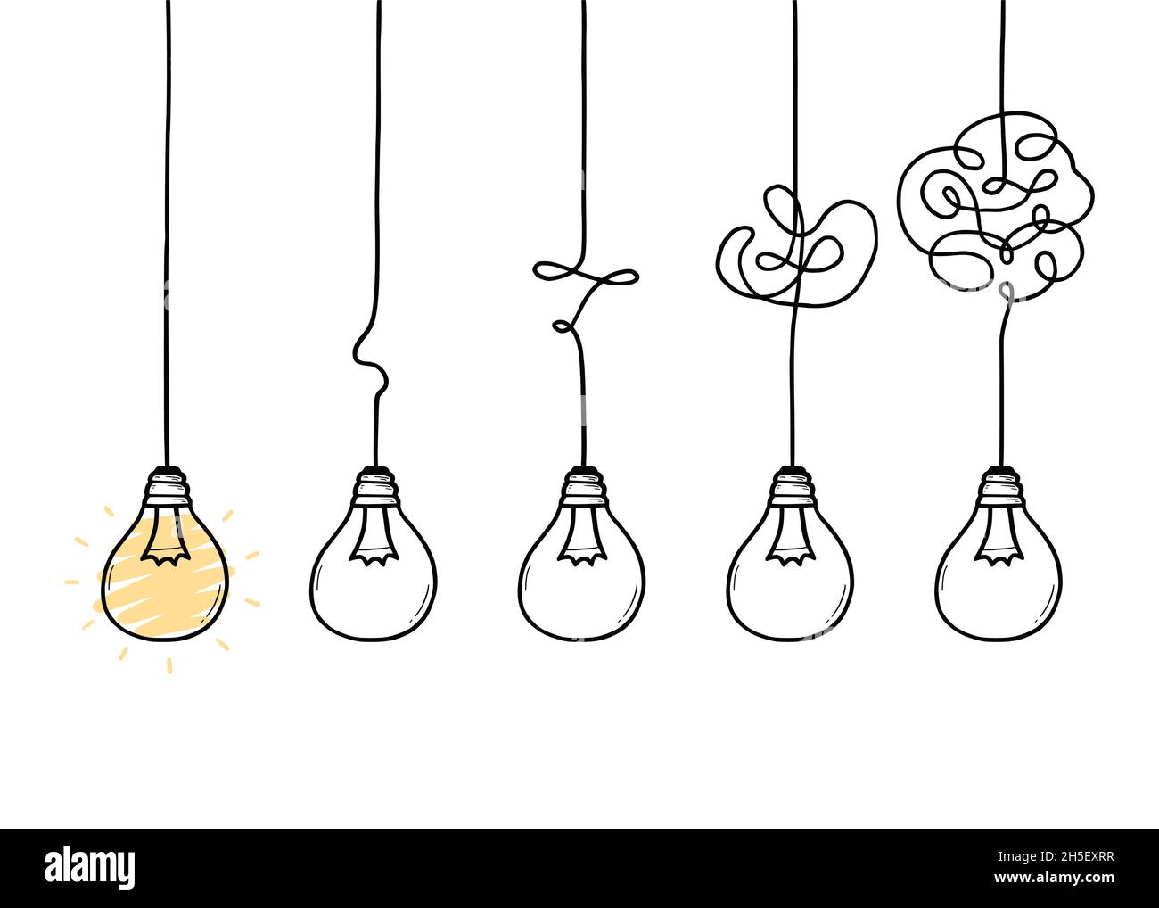 Concept of simplifying complex, confuse problem, purpose understand ...