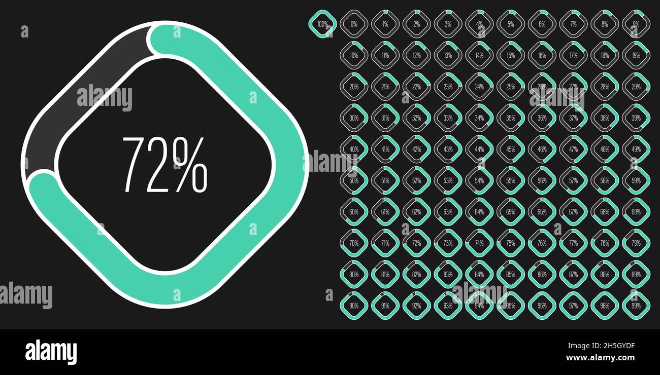 Set of rectangle percentage diagrams meters from 0 to 100 ready-to-use ...