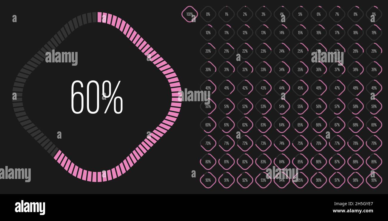 Set of rectangle percentage diagrams meters from 0 to 100 ready-to-use ...