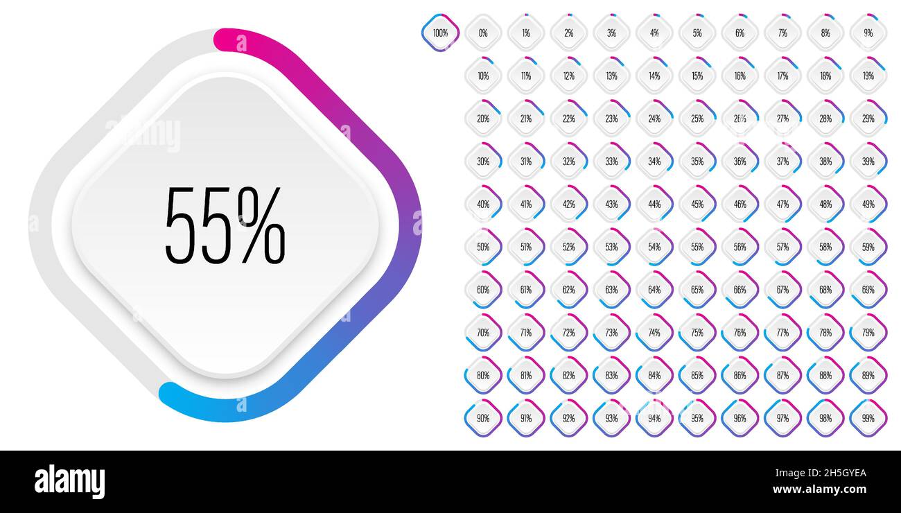 Set of rectangle percentage diagrams meters from 0 to 100 ready-to-use ...