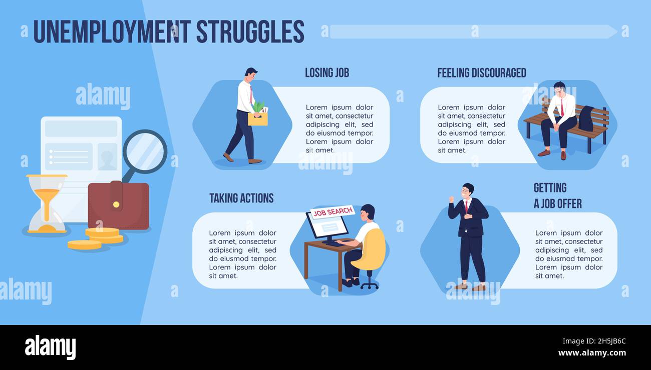 Unemployment struggles flat color vector infographic template Stock ... Unemployment struggles flat color vector infographic template Stock ...