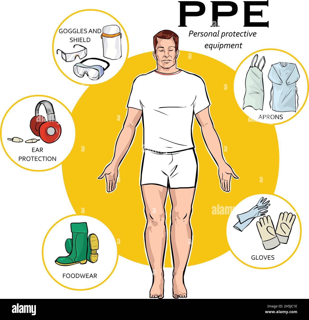 Vector illustration of a Personal Protective Equipment Stock Vector ...