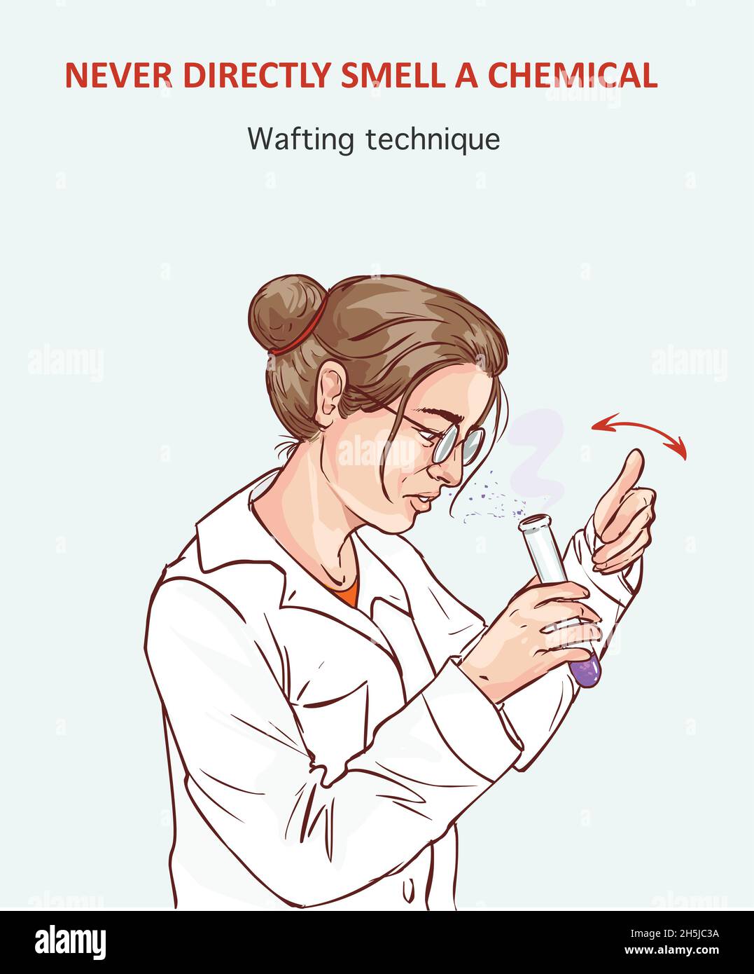 Never directly smell a chemical (wafting technique Stock Vector Image ...