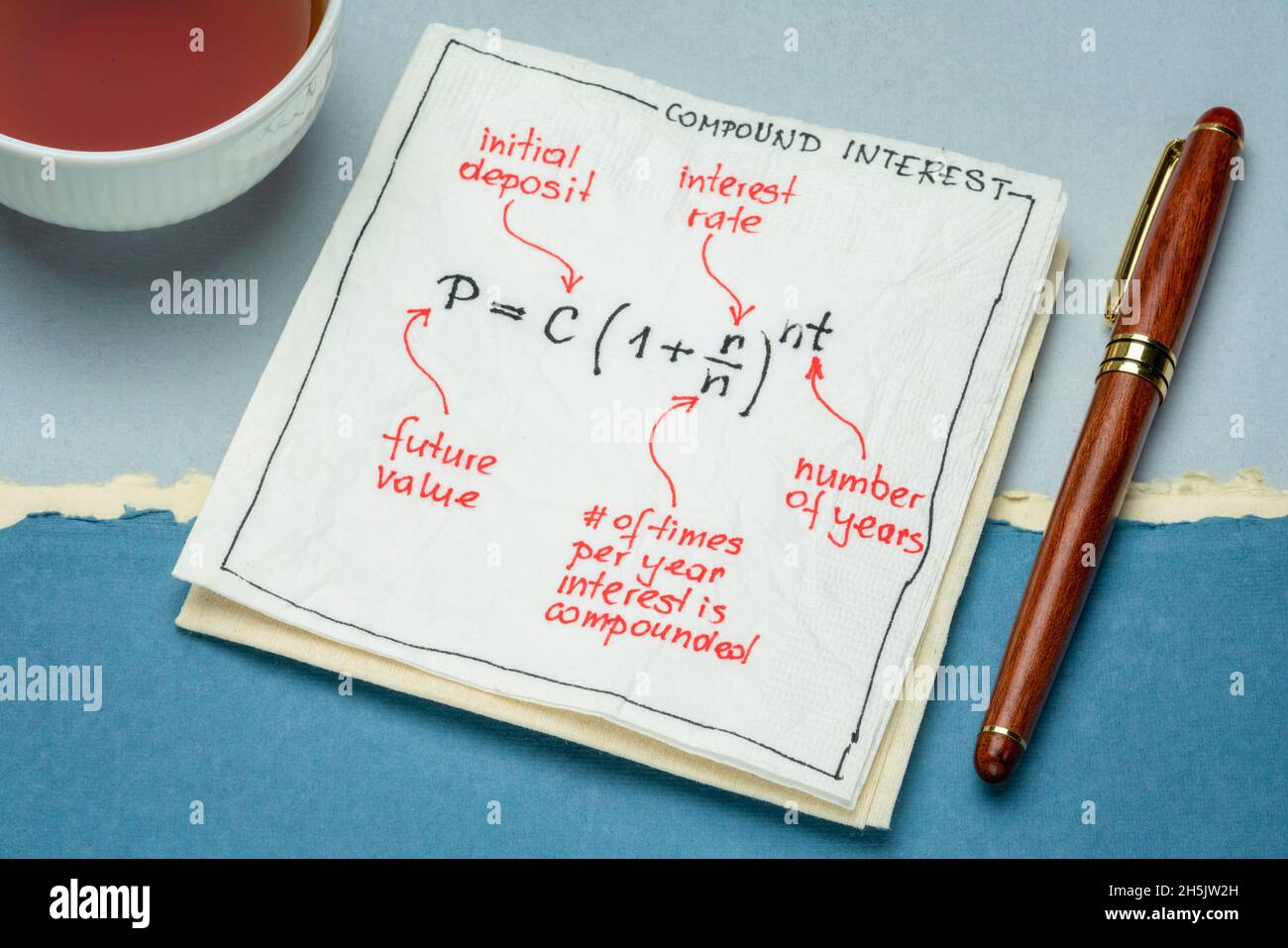 compound interest equation - doodle and handwriting on a napkin with a ...