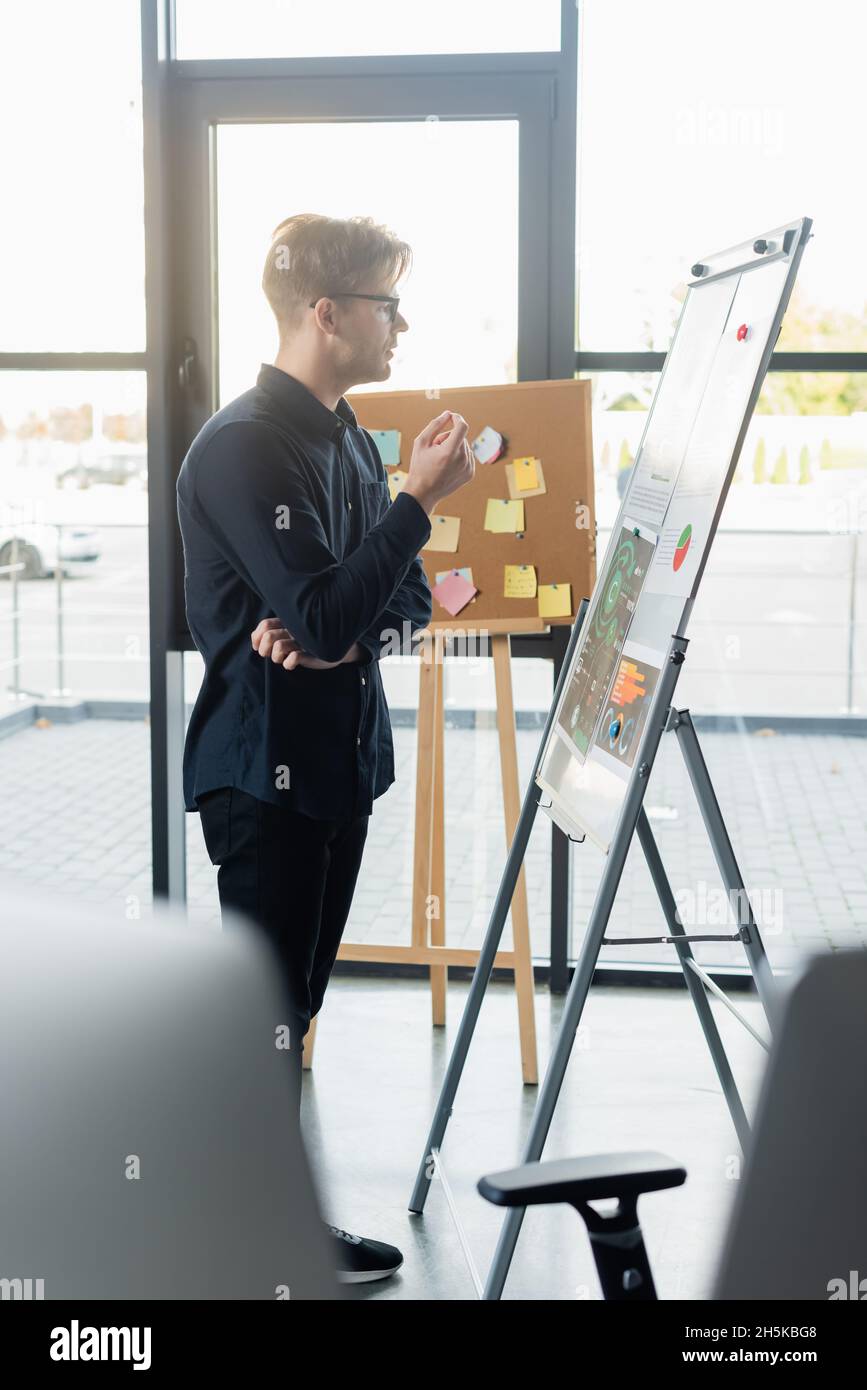 Side view of developer standing near charts on flip chart and board ...