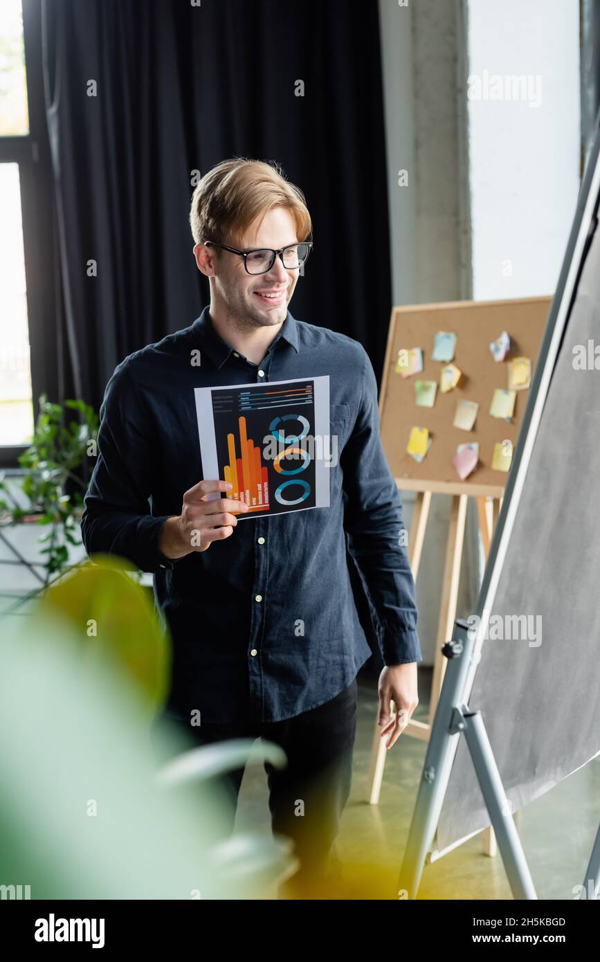 Positive developer holding paper with graphs near flip chart in office ...