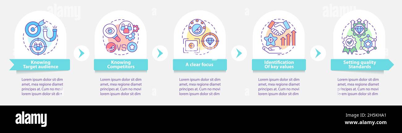 Signs of a good brand vector infographic template Stock Vector Image ...