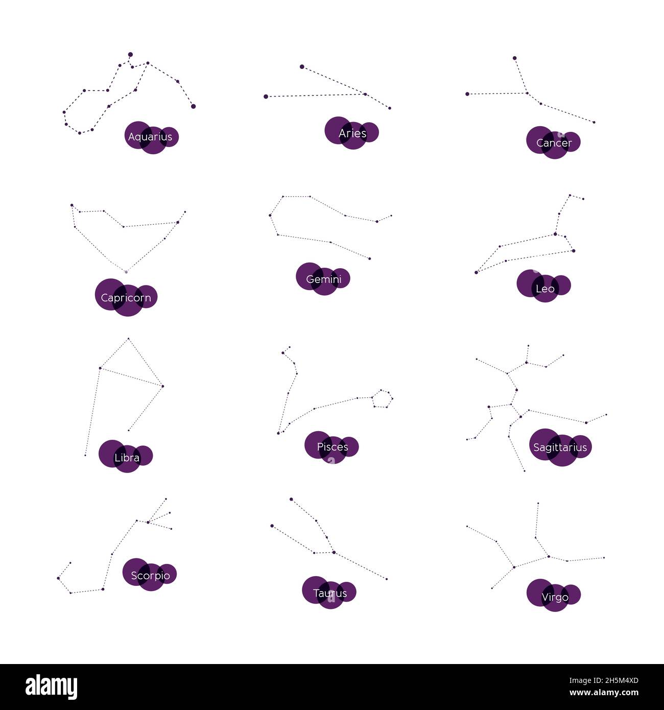 Constellation set hi-res stock photography and images - Alamy