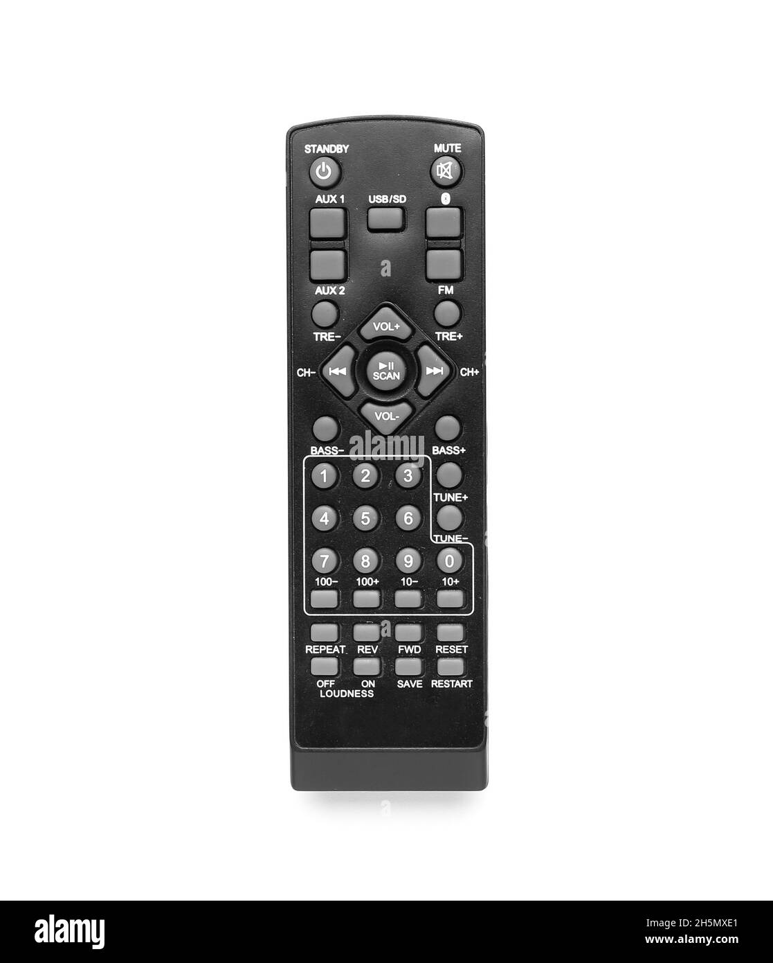 TV remote controller on white background Stock Photo - Alamy