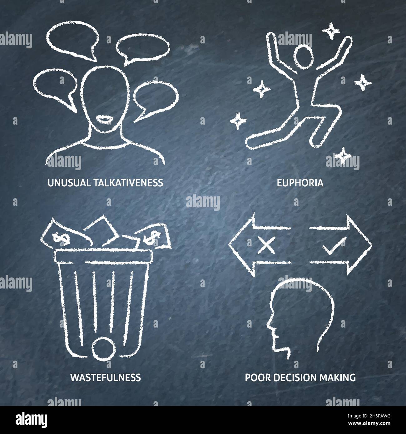 Bipolar disorder, mania or hypomania phase icon set on chalkboard ...