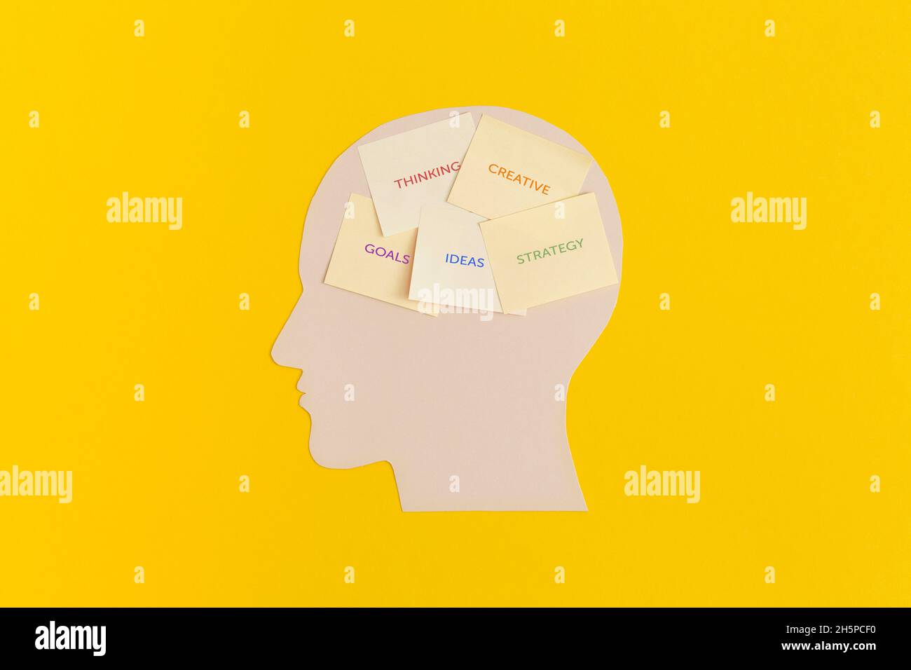 Human head with sticky notes on yellow background Stock Photo - Alamy