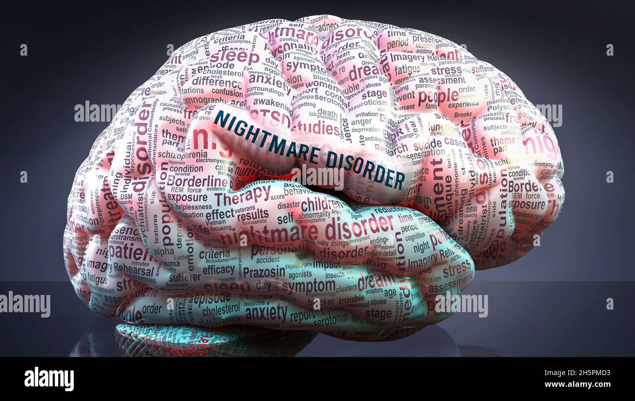 Nightmare disorder learn hi-res stock photography and images - Alamy