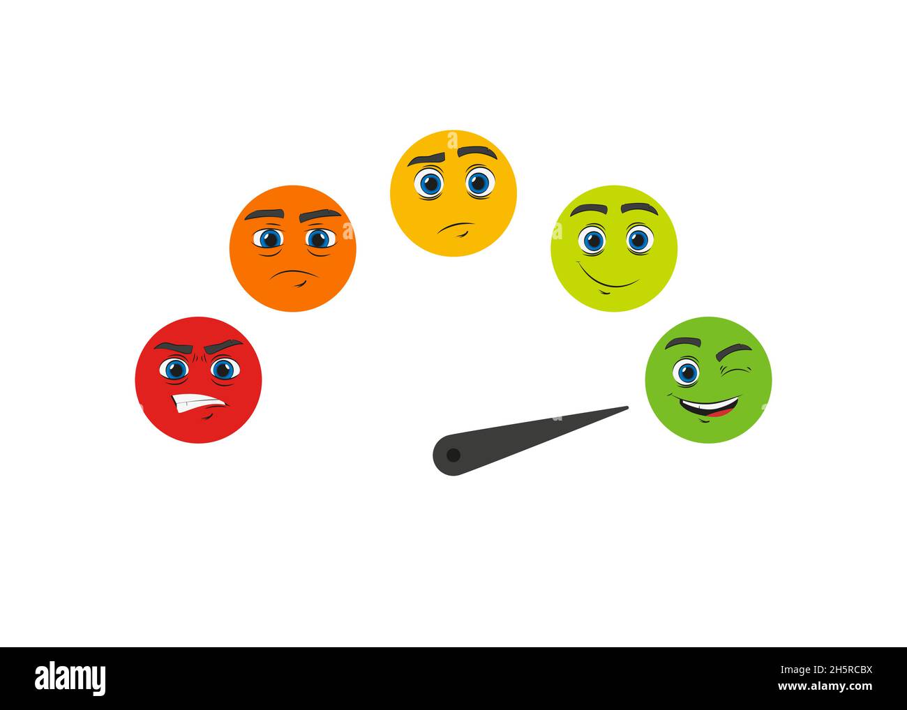 cartoon emotion quality assessment ruler in flat style, vector ...
