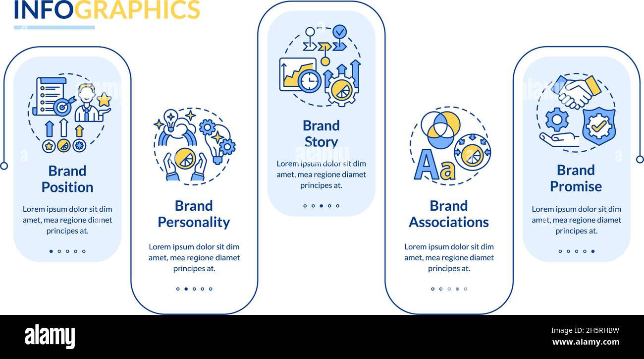 Essential brand elements vector infographic template Stock Vector Image ...