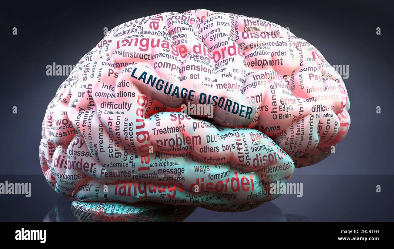 Language disorder in human brain, hundreds of terms related to Language ...