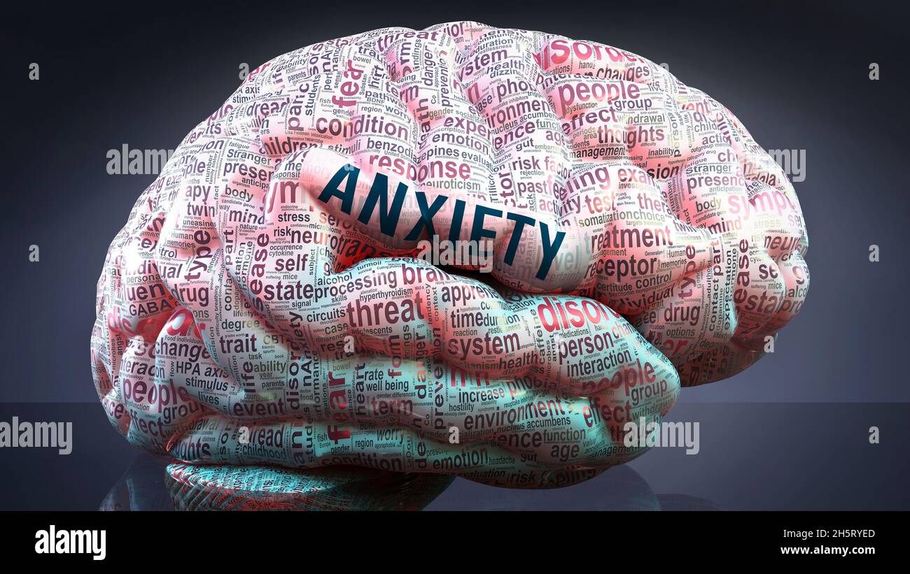 Anxiety in human brain, hundreds of crucial terms related to Anxiety ...