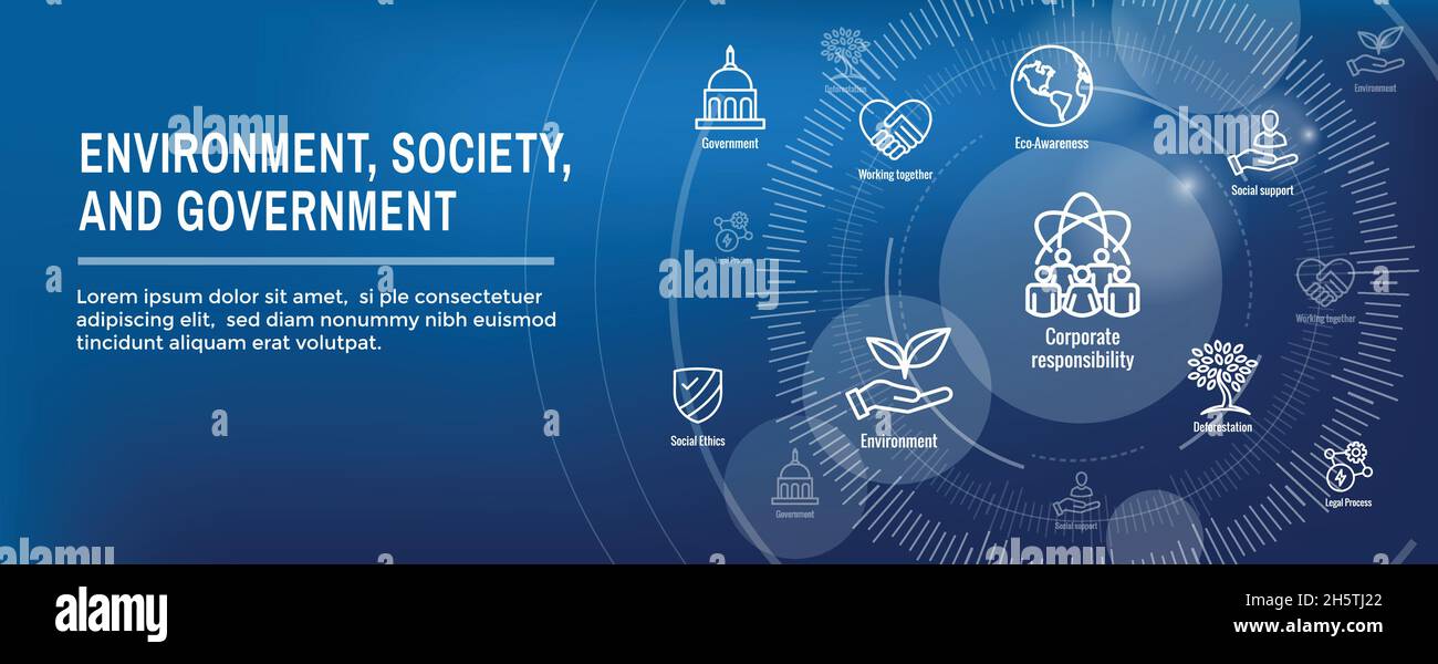 Environment and Social Government Icon Set and Web Header Banner with ...