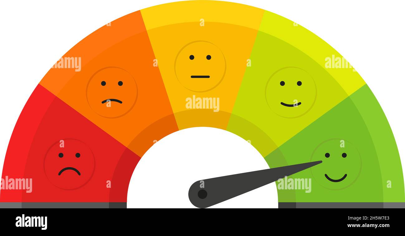 scale speed, valuation by emoticons in flat, vector Stock Vector Image ...