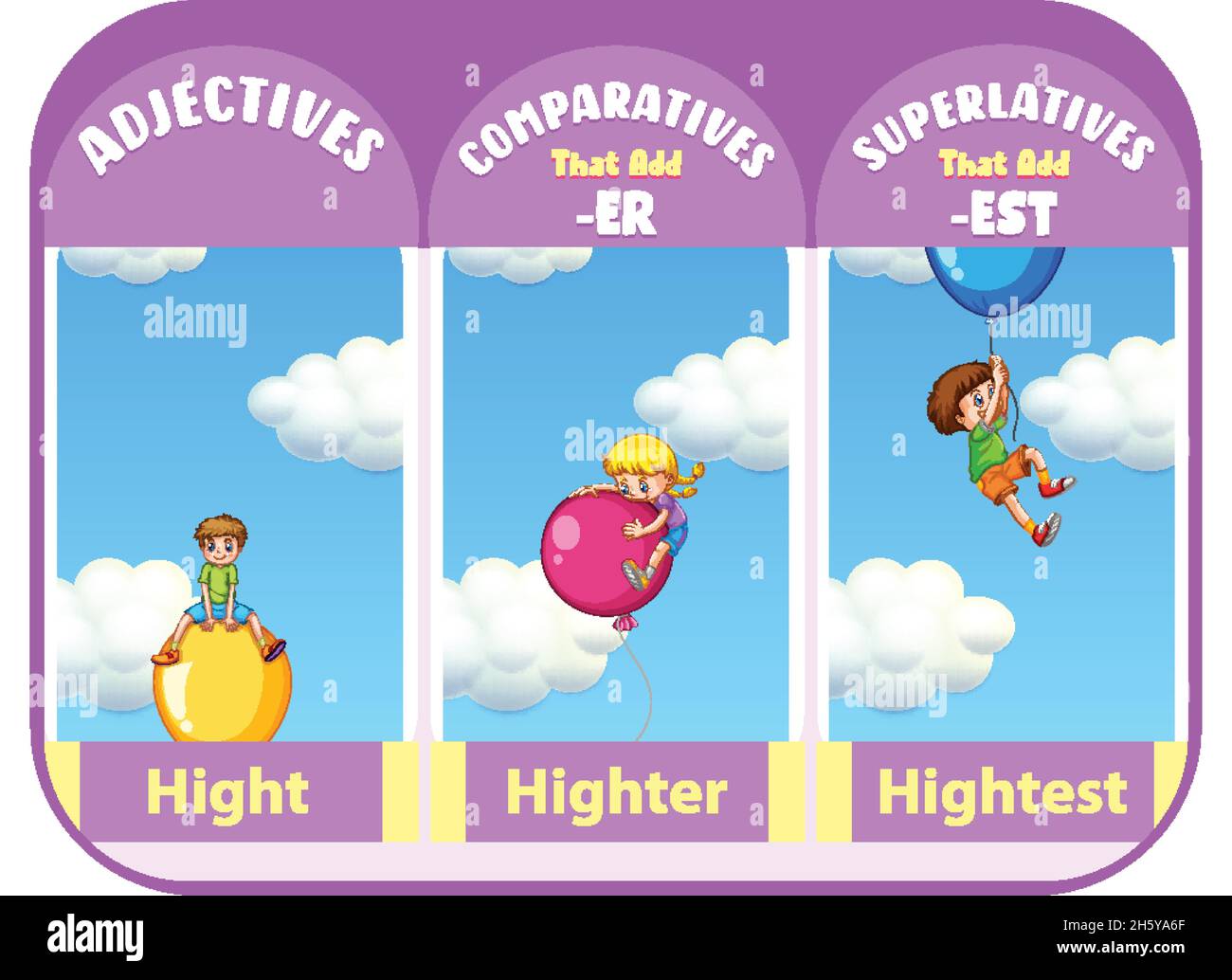 Comparative and Superlative Adjectives for word hight illustration ...