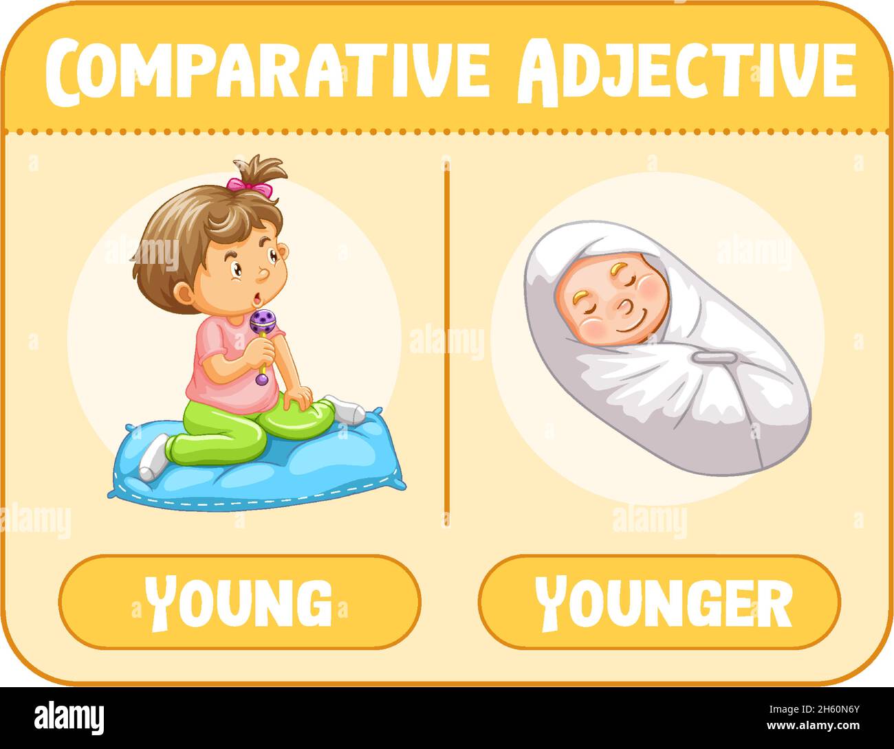 Comparative adjectives for word young illustration Stock Vector Image ...