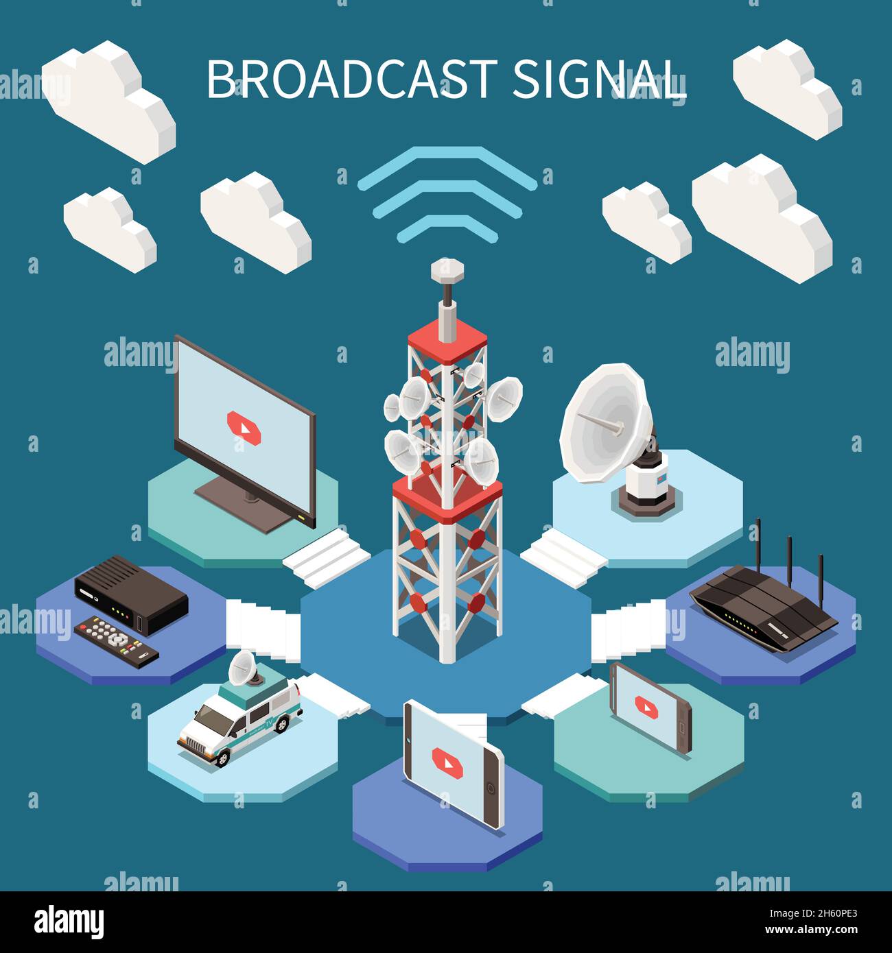 Broadcasting isometric composition with satellite aerials and electronic devices 3d vector ...