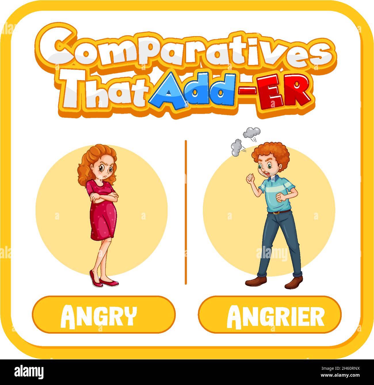Comparative adjectives for word angry illustration Stock Vector Image ...