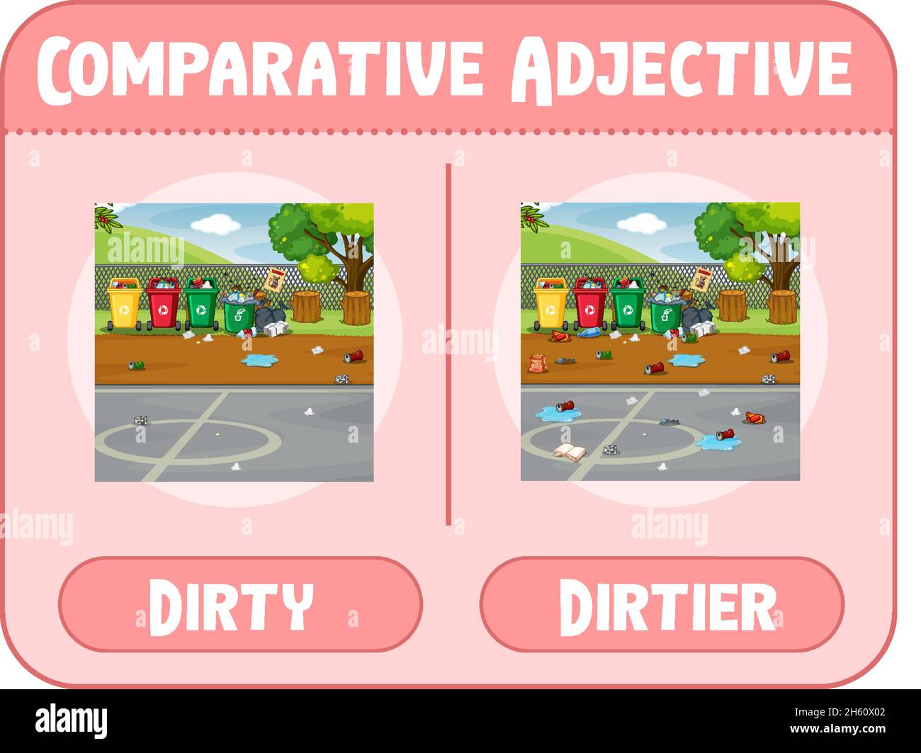 Comparative adjectives for word dirty illustration Stock Vector Image ...