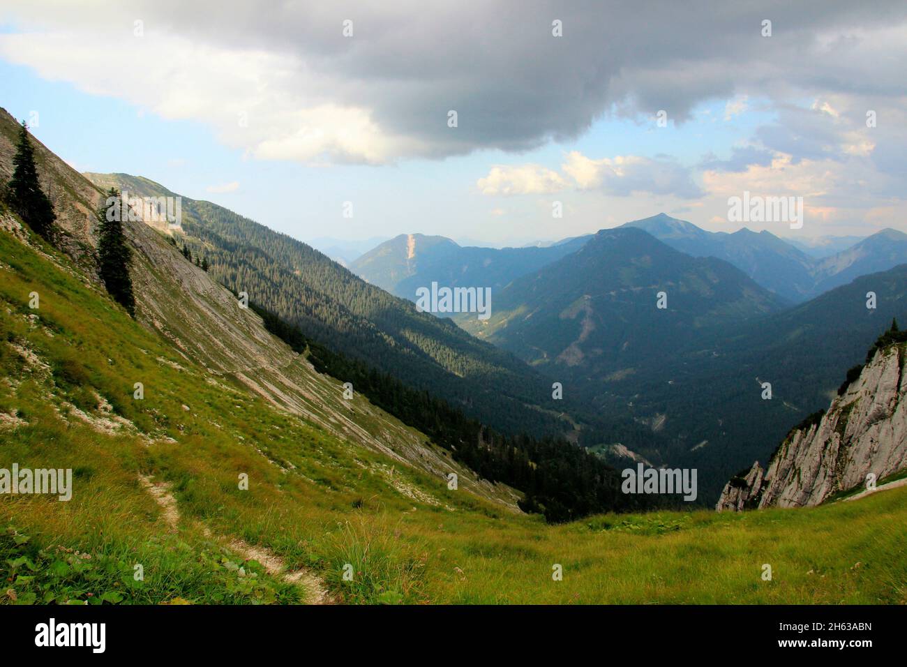 evening hike to the soiernspitze (2257m),sunset,soierngruppe ...