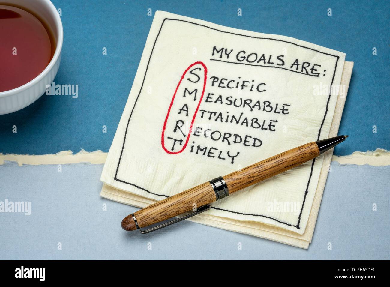 my goals are smart (specific, measurable, attainable, recorded and ...