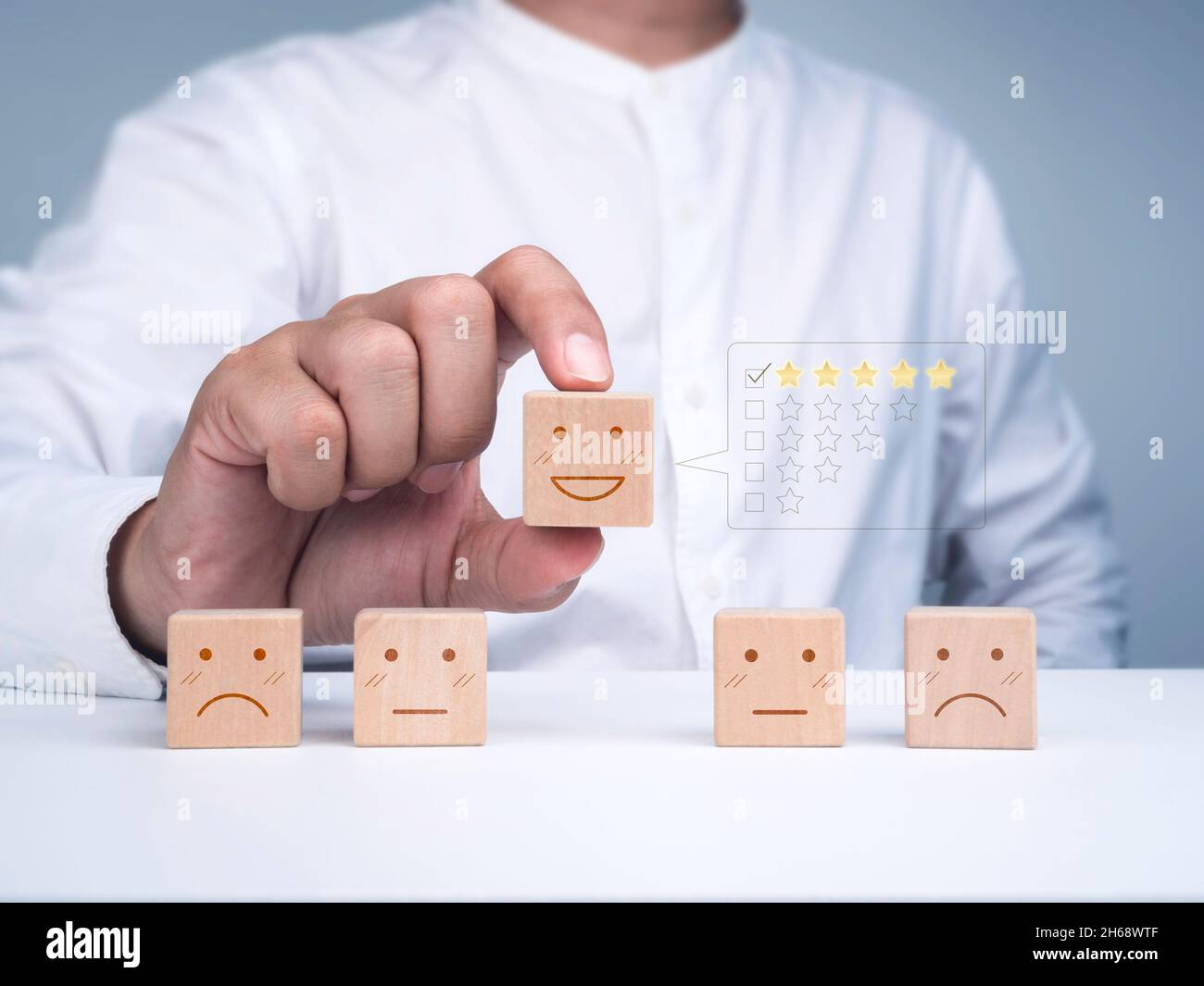 Customer service evaluation, ratings, feedback, client experience, and ...