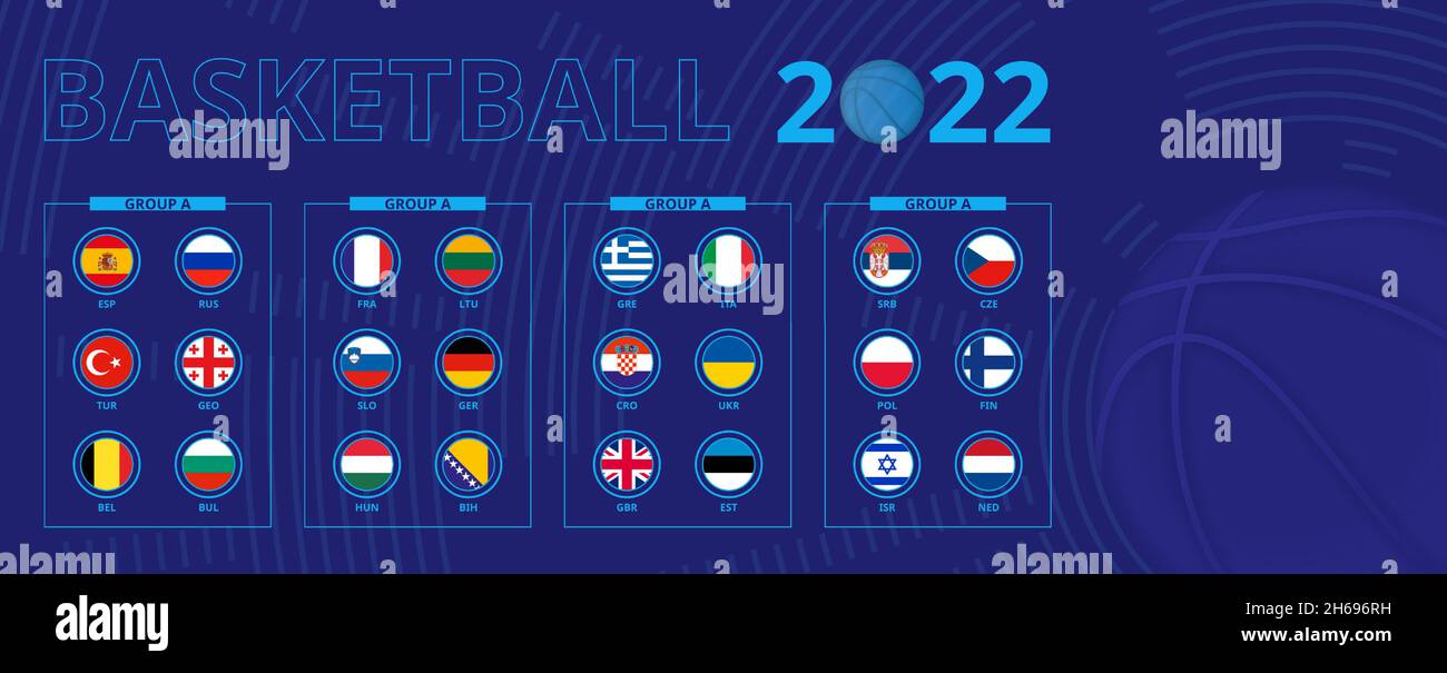 Flags of European basketball tournament Qualification, sorted by group ...