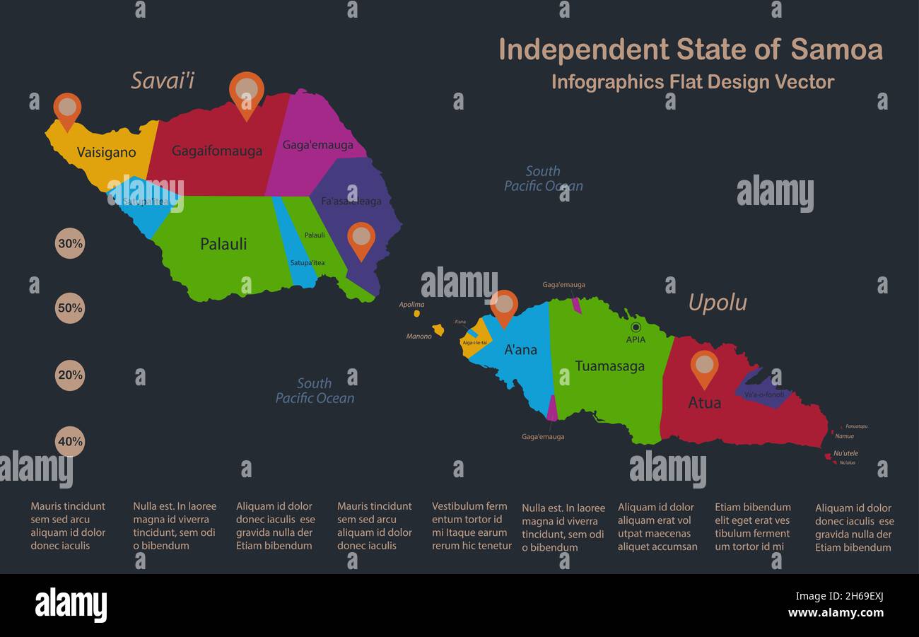 Infographics Samoa map, flat design colors, names of individual ...