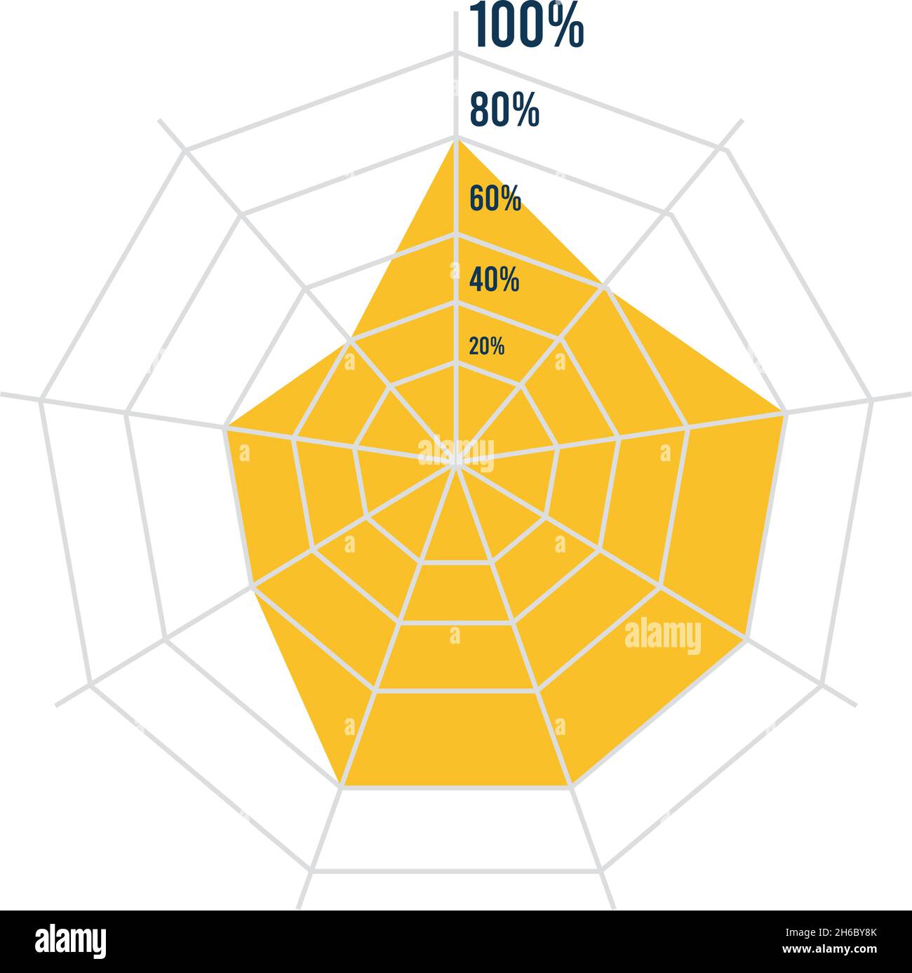 statistics net infographic Stock Vector Image & Art - Alamy