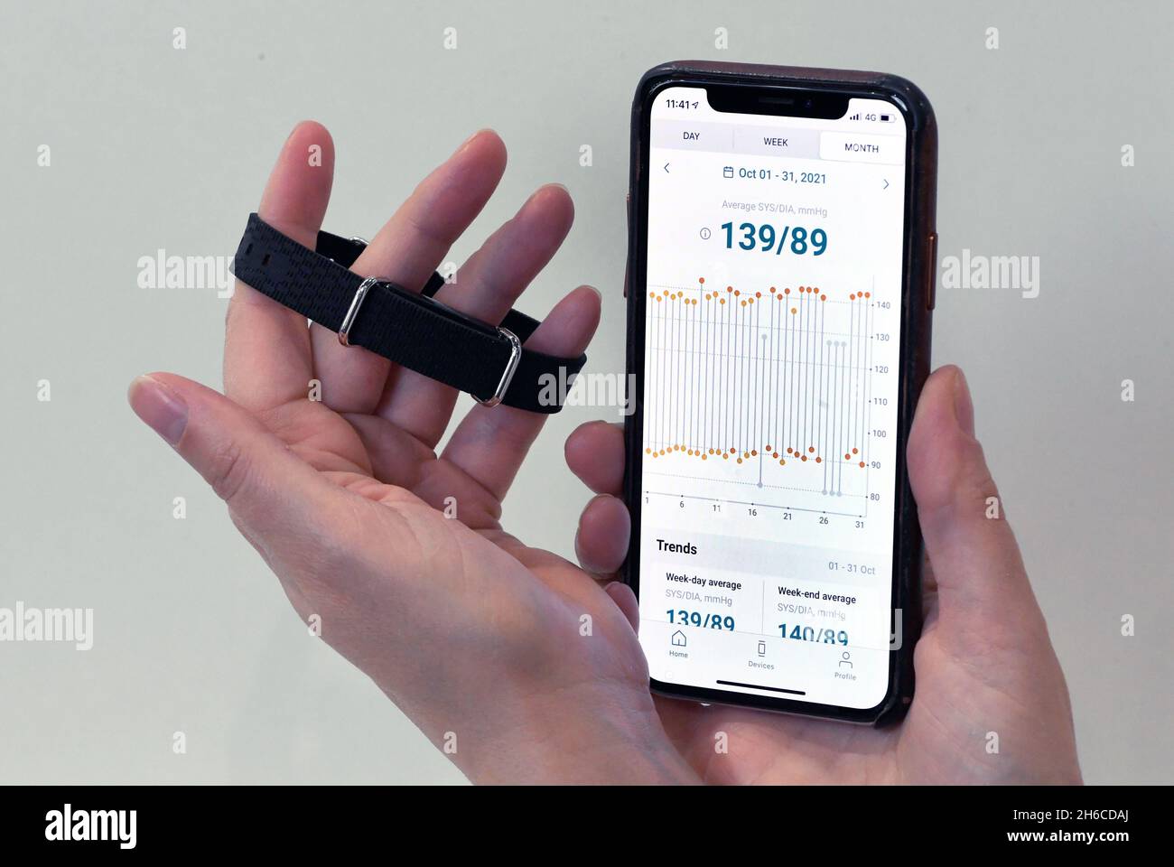 Long term blood pressure measurement hi-res stock photography and ...