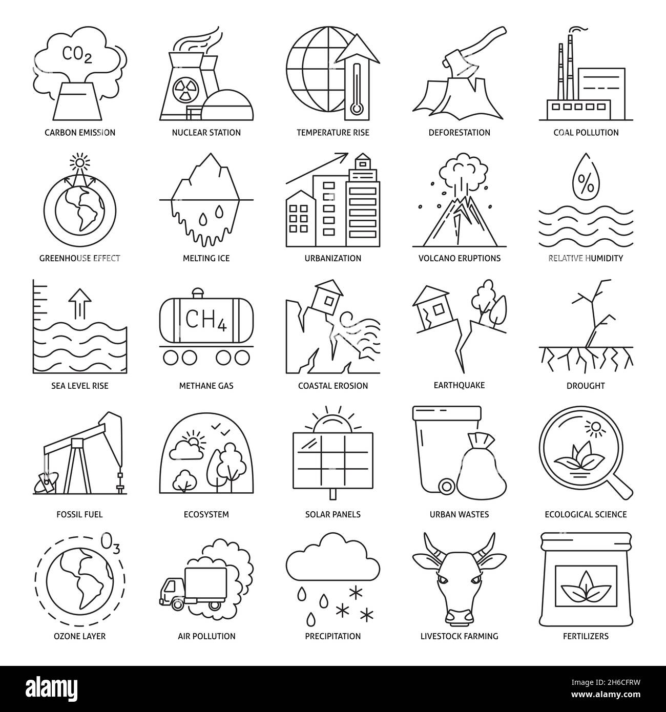Ecology and environment protection icon set in line style. Global ...