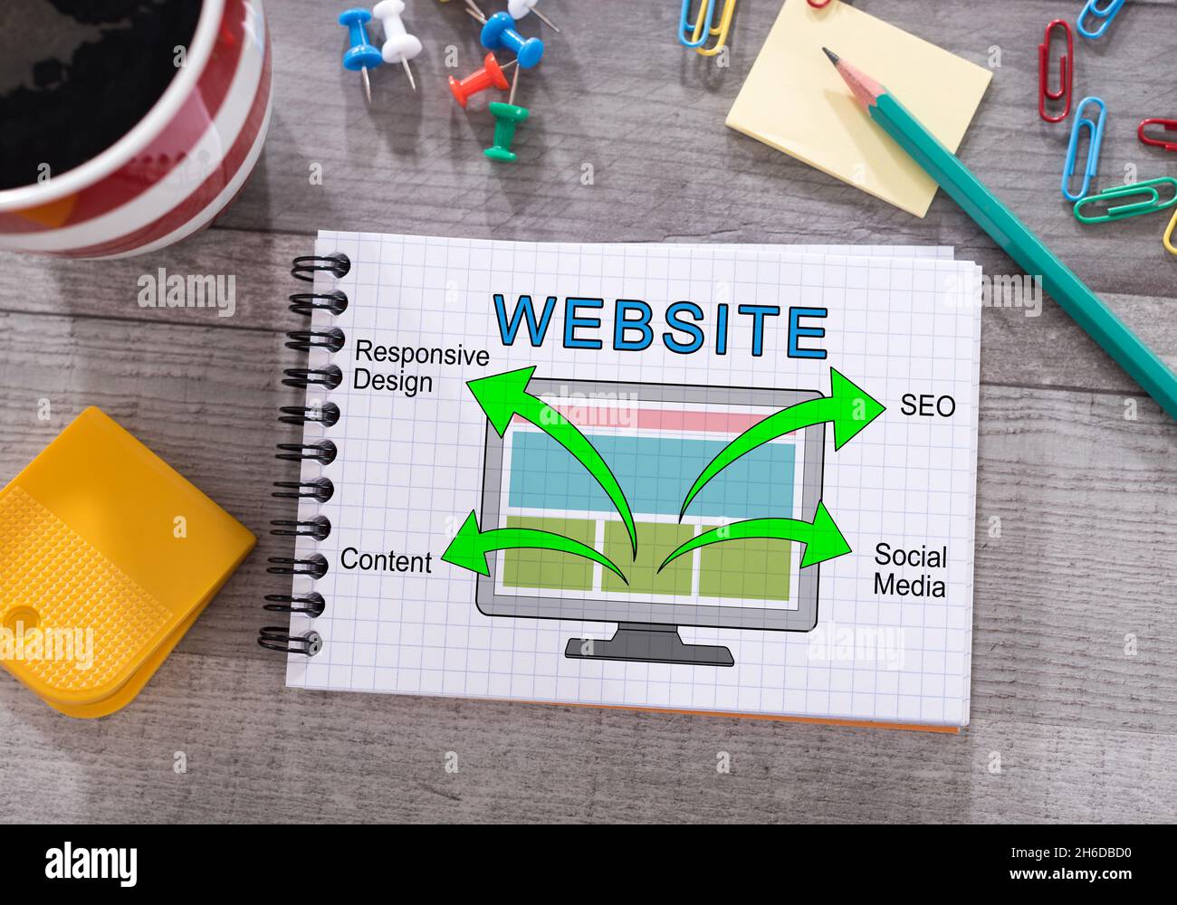 Website concept drawn on a notepad placed on a desk Stock Photo - Alamy
