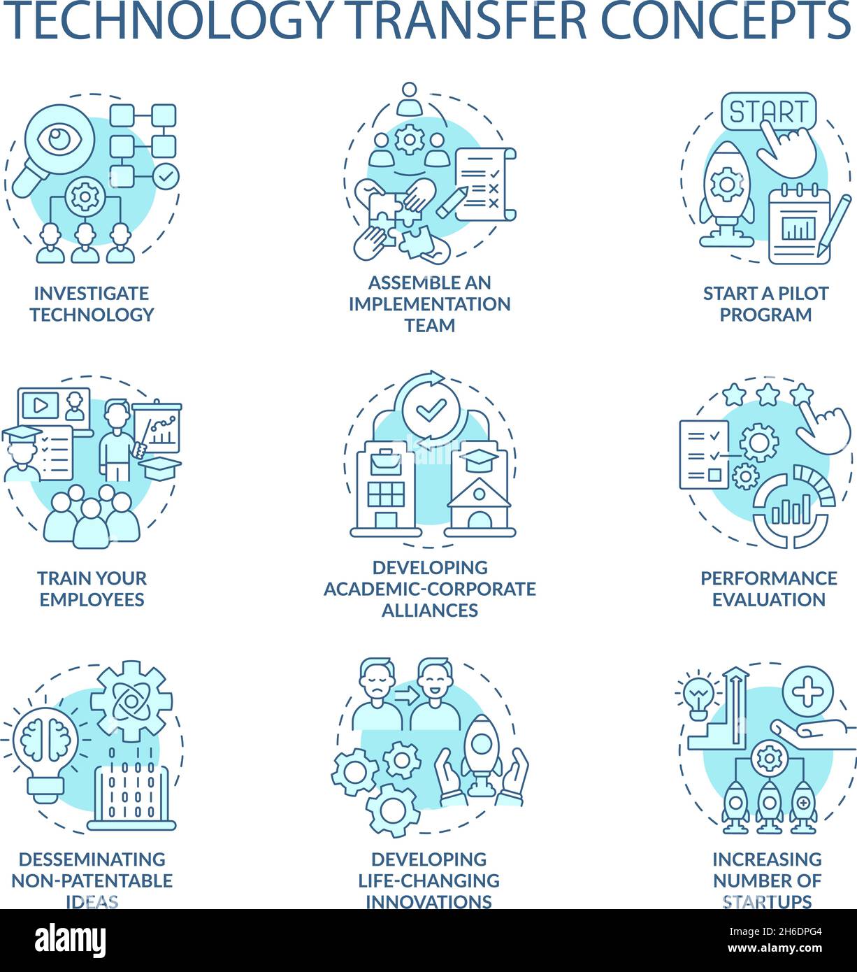 Technology sharing concept icons set Stock Vector Image & Art - Alamy